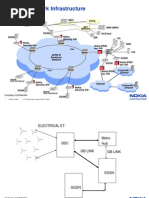 100 MCQ Questions For HTML and Web Page Designing - MCQ Sets PDF | PDF ...