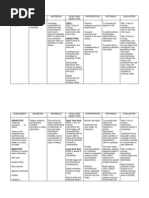 Client Care Plan (Risk for Falls) | Nursing | Risk
