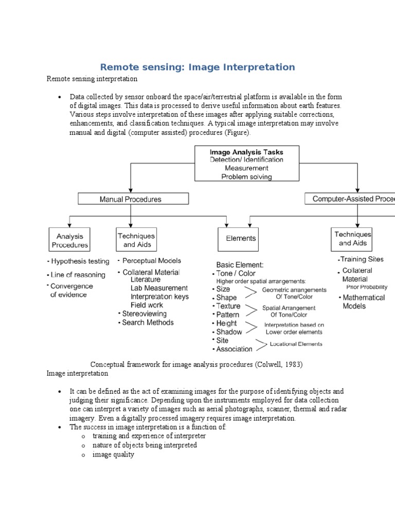 Remote Sensing-Image Interpretation | PDF | Remote Sensing | Interpolation