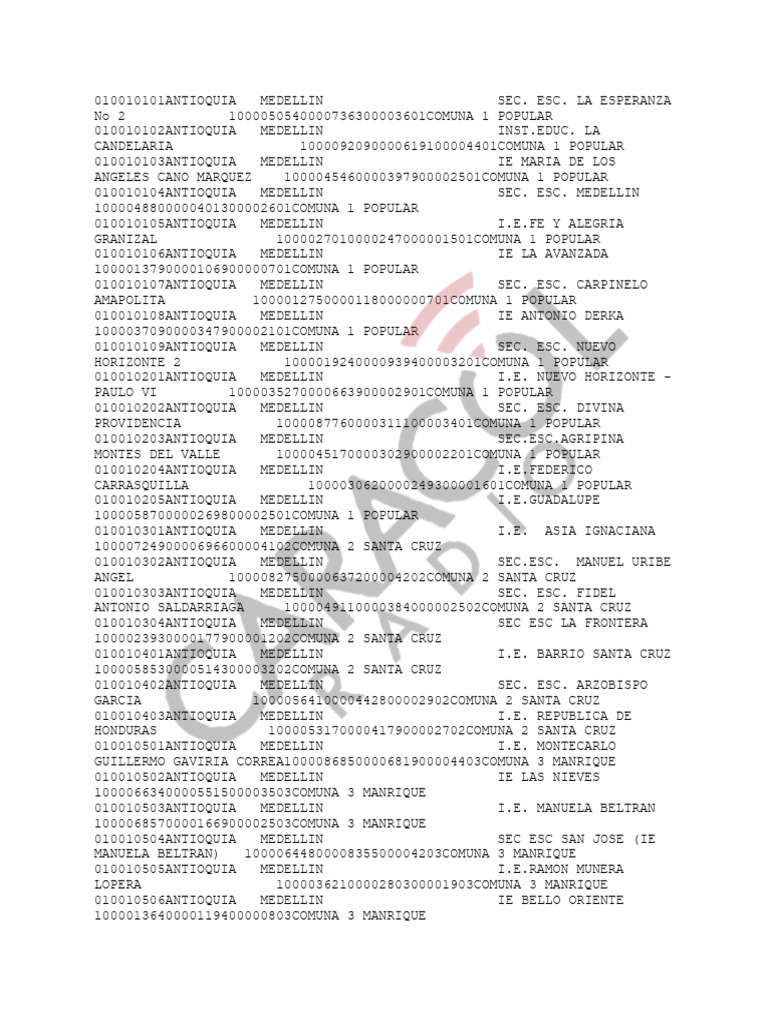 La metadata del documento en el que se basa el presidente Petro para ...