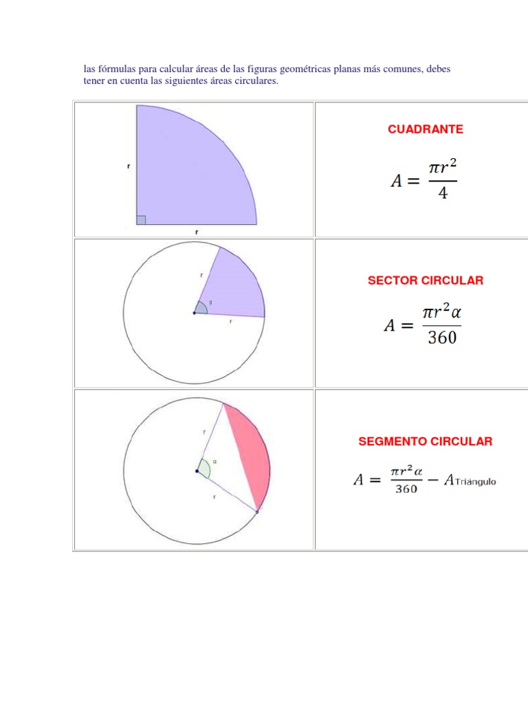 Formulas Geometricas Para Circulos