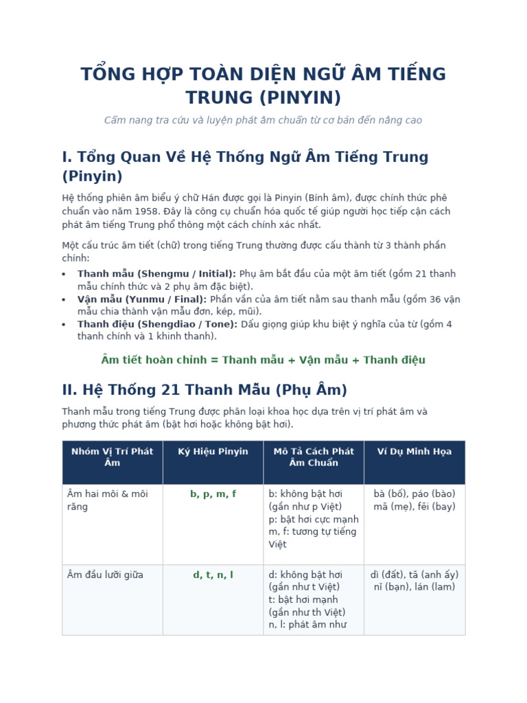 Tong Hop Ngu Am Tieng Trung Pinyin | PDF