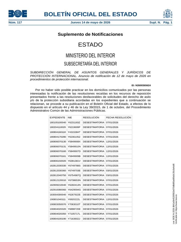 Boe 14 05 2026 | PDF