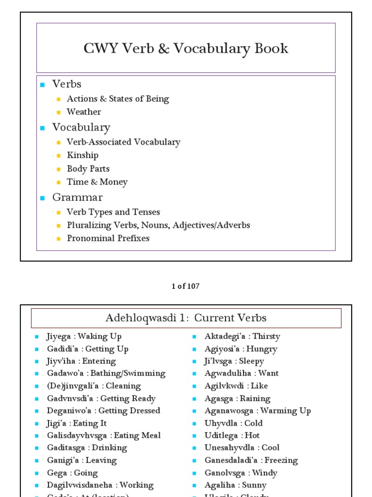 CWY Verb Vocab 2012 | PDF | Grammatical Tense | Meal
