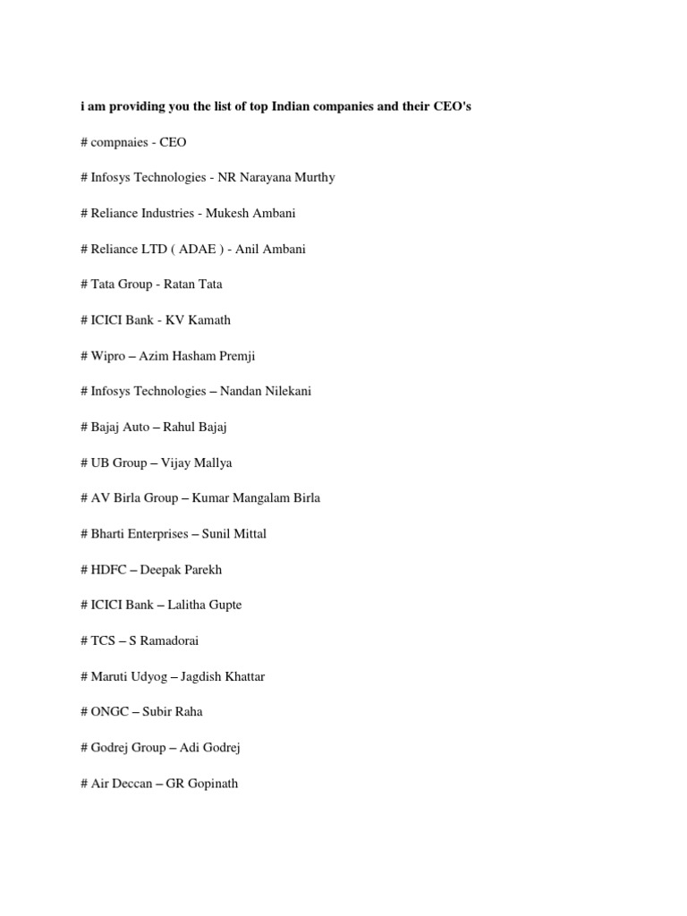 CEOs of Top Indian Companies List | PDF