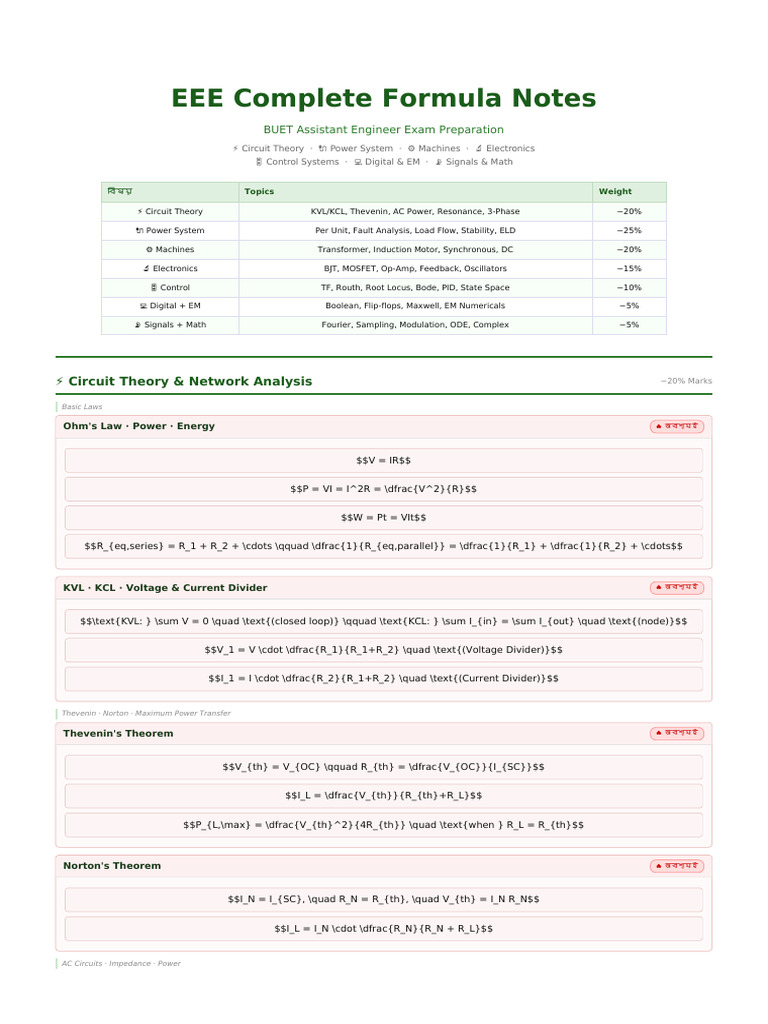 Eee Formula Notes | PDF | Network Analysis (Electrical Circuits ...
