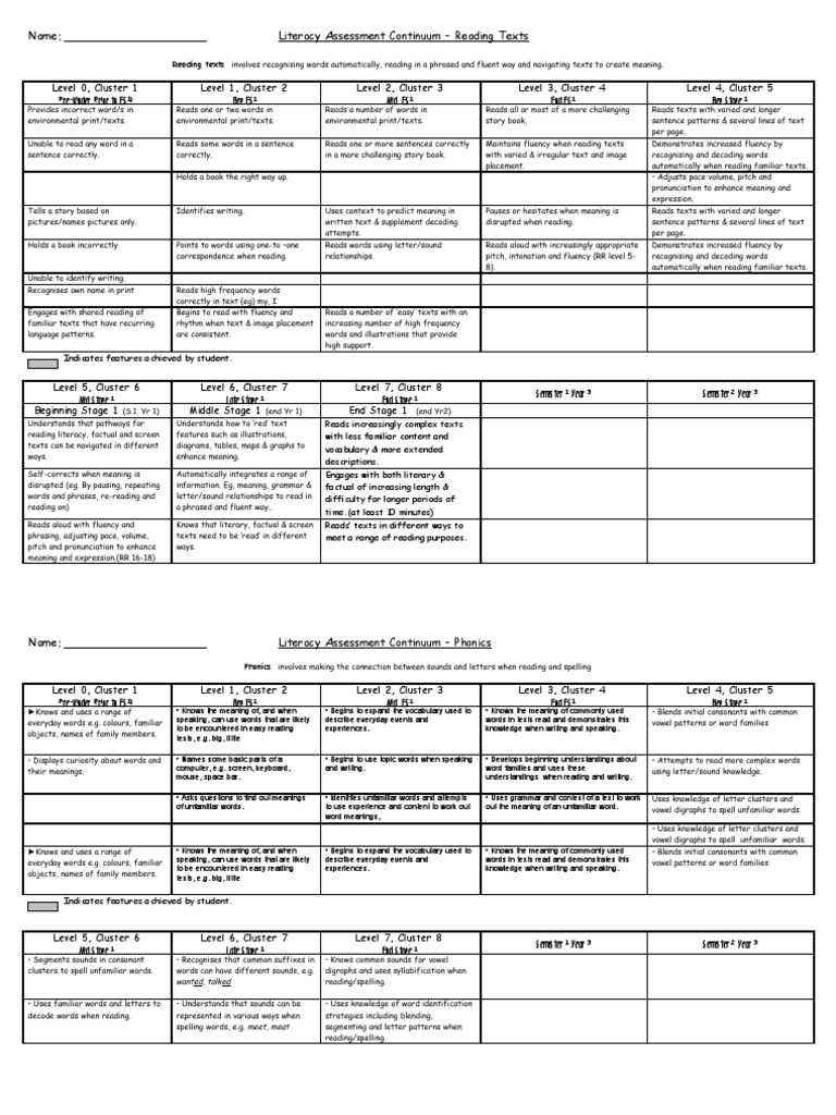 Individual Student Record Literacy Assess Continuum | PDF | Syllable ...
