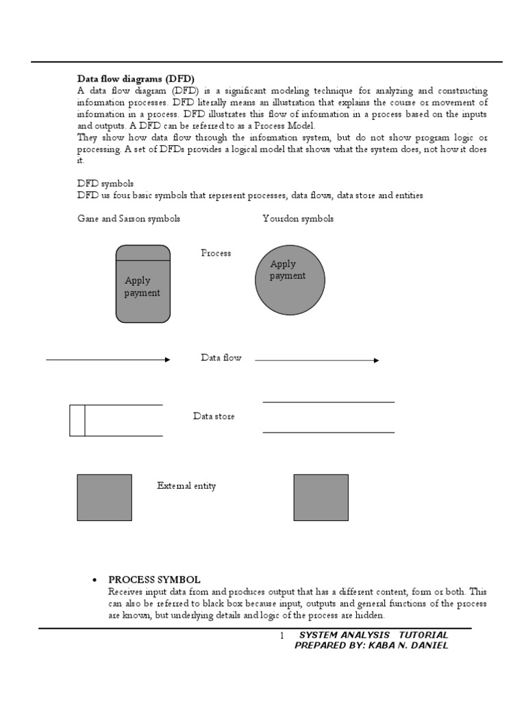 System Analysis Tutorial | PDF | Systems Thinking | Audit