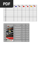 F1 Tracker 2025.xlsm | PDF | Formula One | Open Wheel Racing