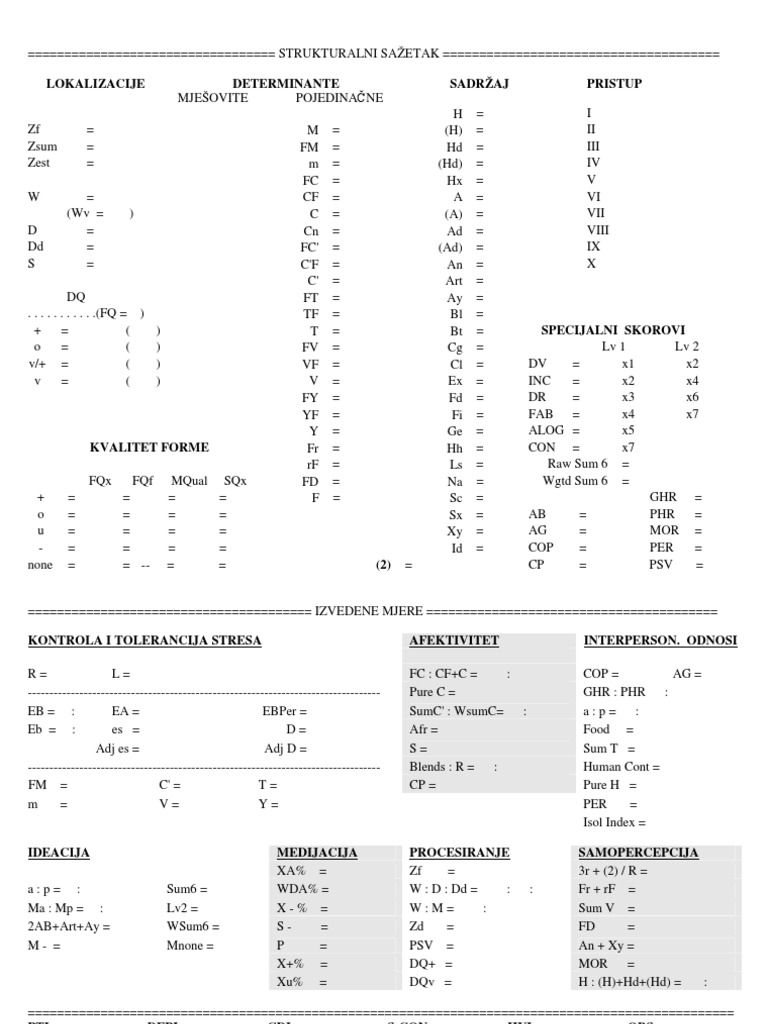 Rorschach Structural Summary | PDF Rorschach Structural Summary | PDF