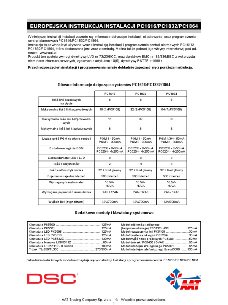 DSC Pc1616 1832 1864 Instrukcja Skrocona | PDF