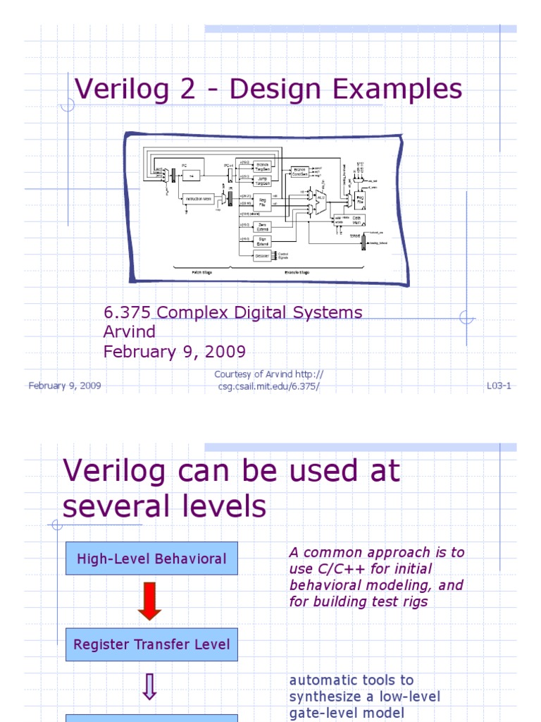 Verilog 2 - Design Examples: 6.375 Complex Digital Systems Arvind February 9, 2009 | Download ...