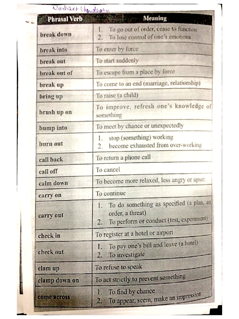 Preposition | PDF