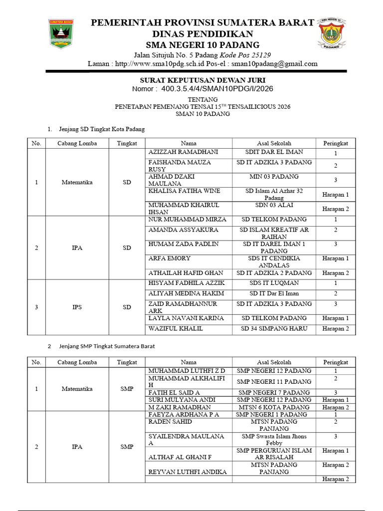 Surat Keputusan Juri Lomba Tensai 2026 | PDF
