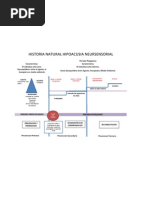 NIOSH Faja Lumbar | PDF | Factores humanos y ergonomía | Especialidades Medicas