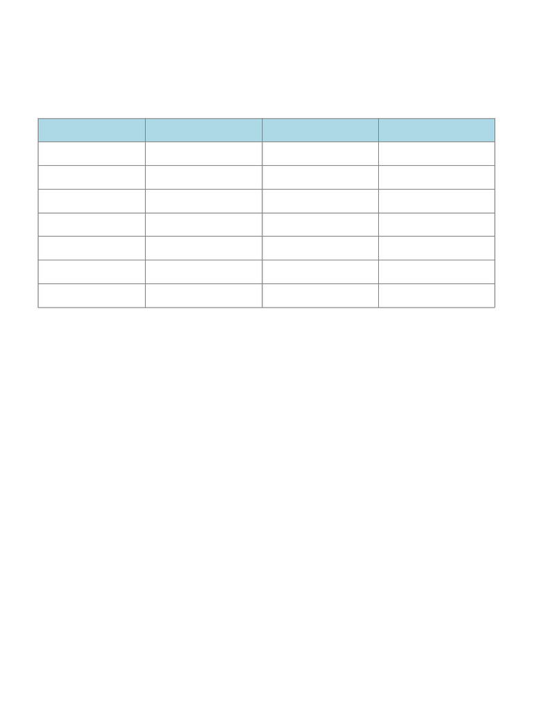 Vertical Motion Formula Sheet NEET Readable | PDF