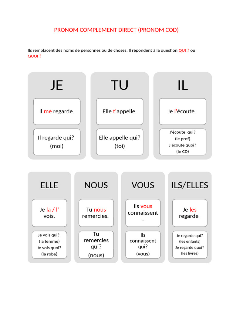 Pronom Complement Direct (Cod) | PDF | Verbe | Pronom