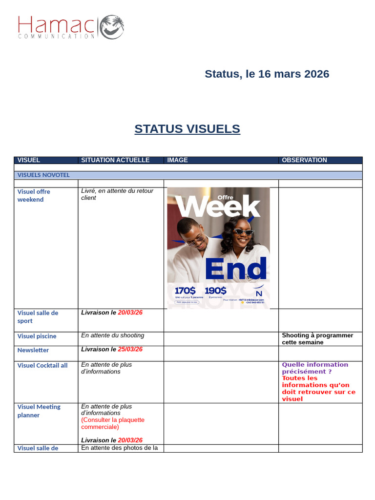 STATUS VISUEL 16m | PDF