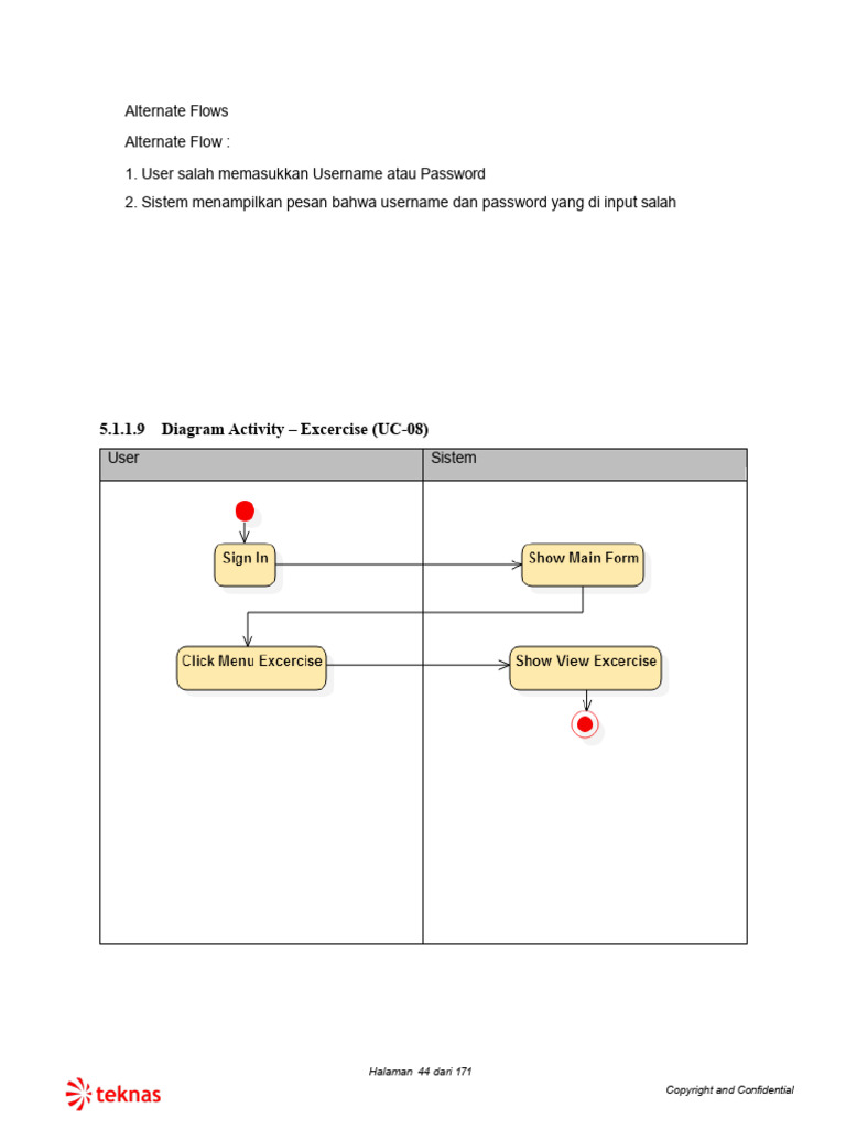 Panduan 4 ATC 360 | PDF