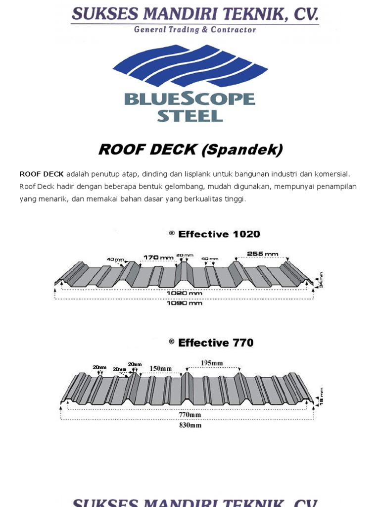 Jual Produk Atap Lengkung Gelombang Galvalum Zincalum Aluminium Dan ...