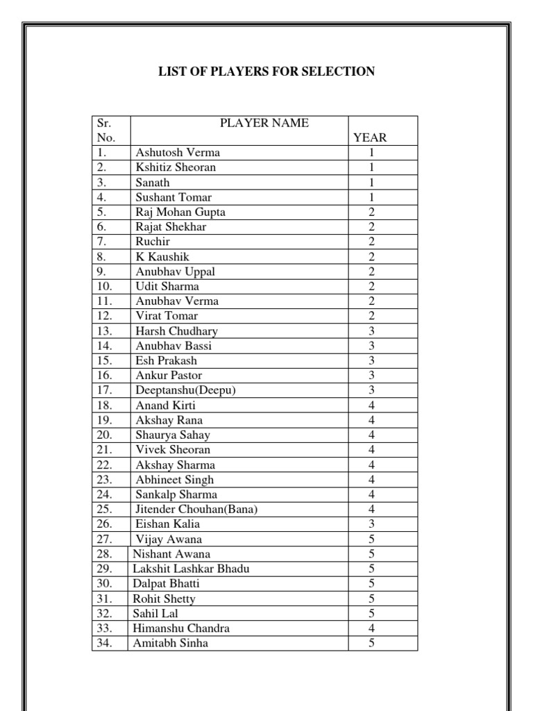 Player Selection List for Event | PDF