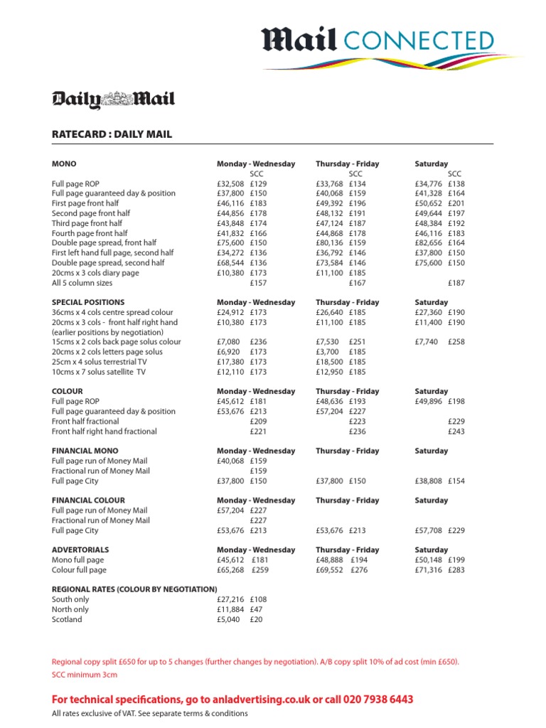 Daily Mail Advertising Rate Card | PDF