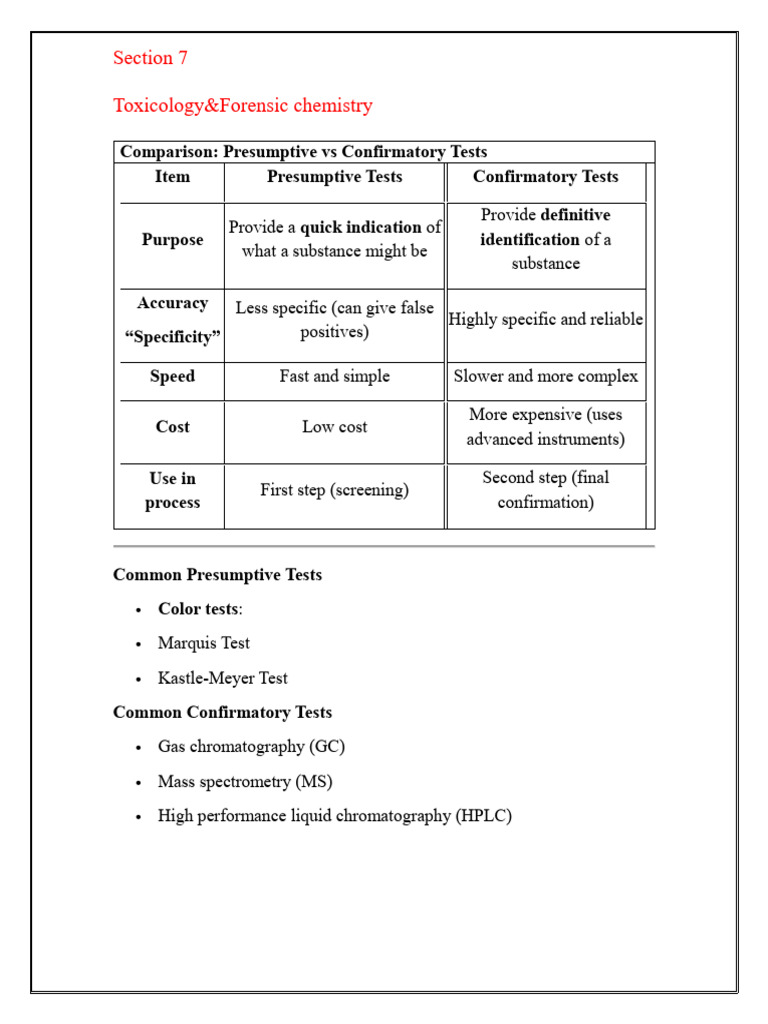 Section 7 Toxicology& Forensic Chemistry | PDF