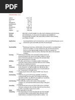 ASTM E140 - 12B (2019) E1 | PDF | Hardness | Materials Science