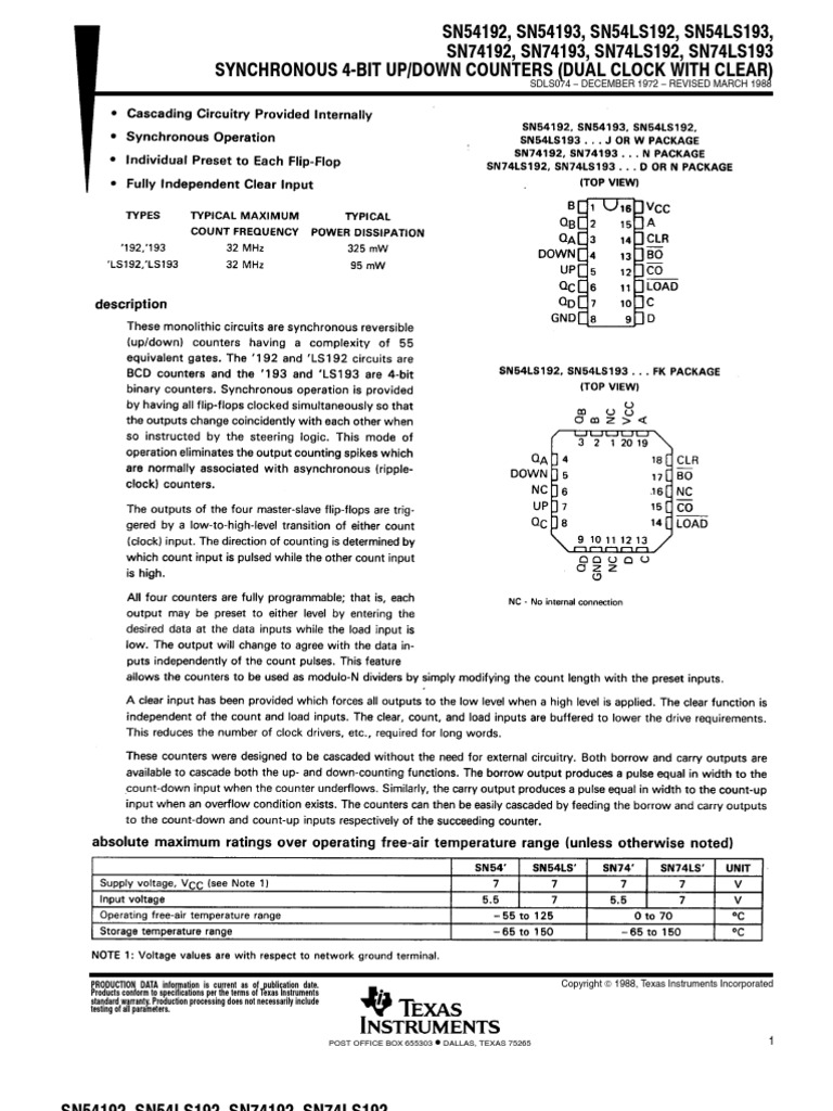 Sn 74192 | Electronics | Technology