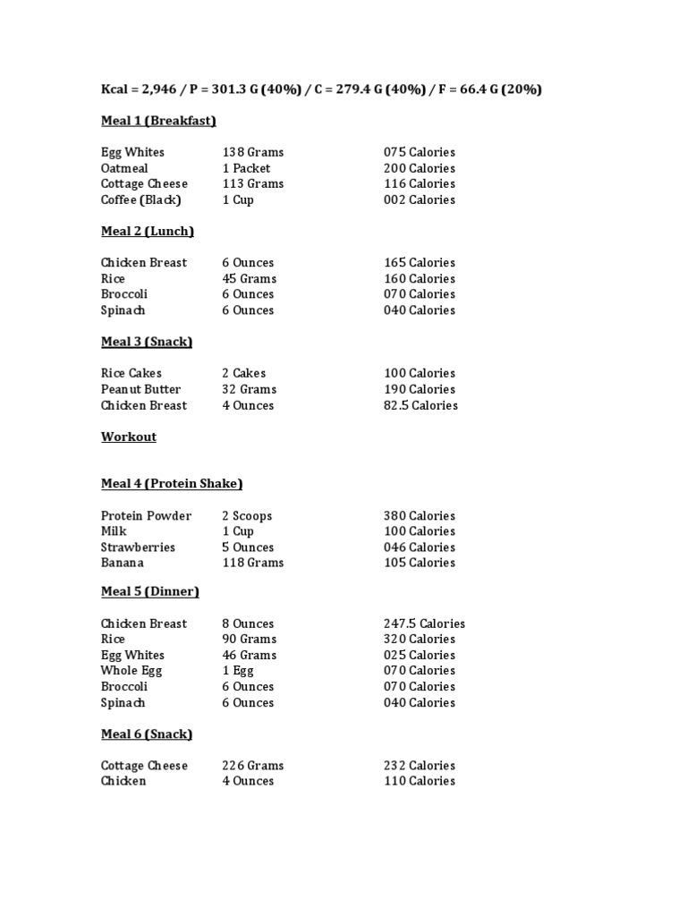 3000 KCAL Diet 40/40/20 | PDF | Wellness