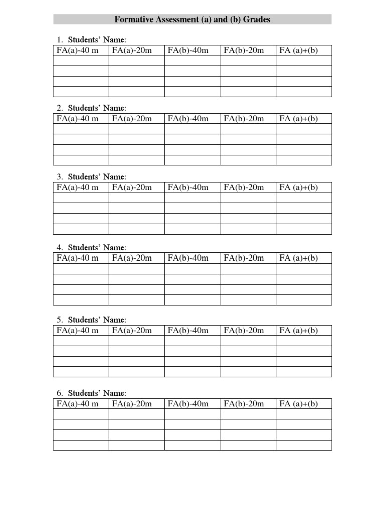 Understanding Formative Assessment Grades | PDF