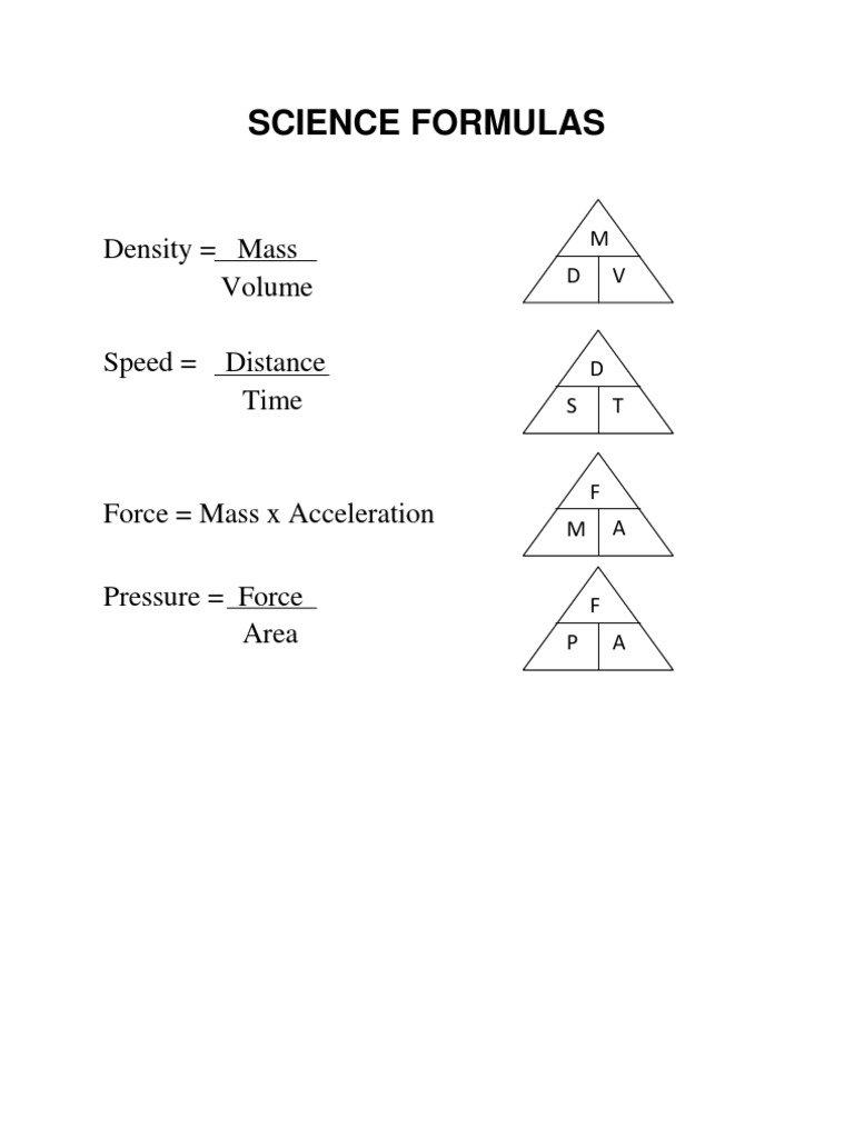 Science Formulas | PDF