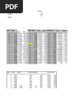 Data Sheet Watts Amps Ohms Conversion Chart | PDF | International ...