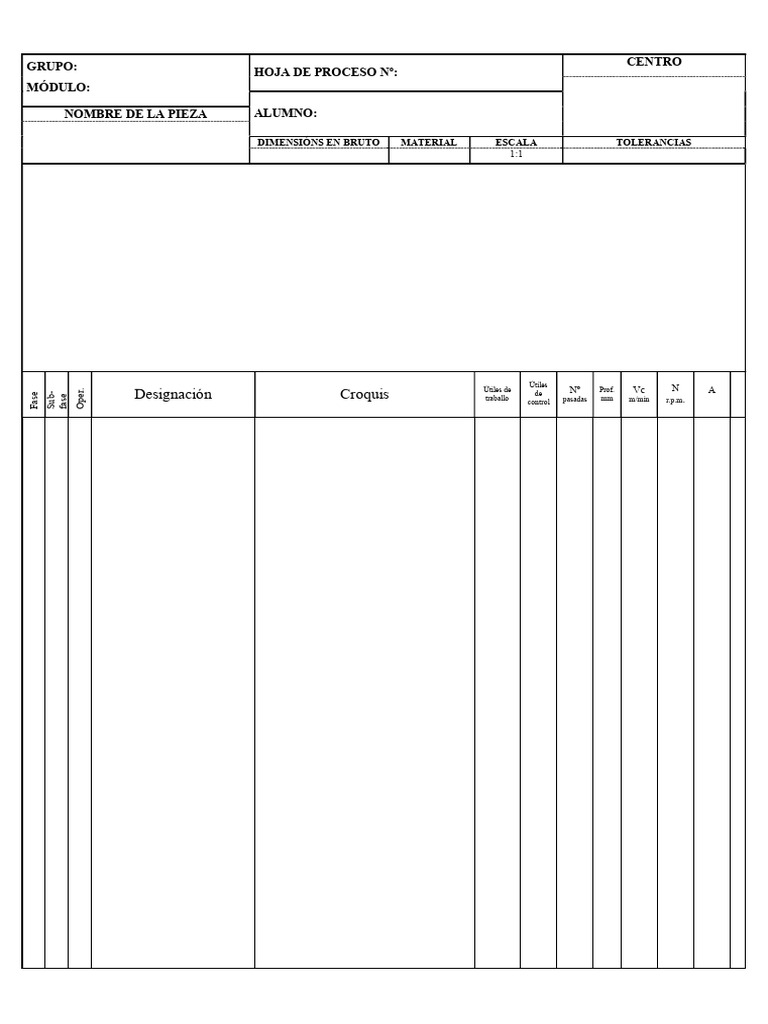 Hoja de Proceso | PDF