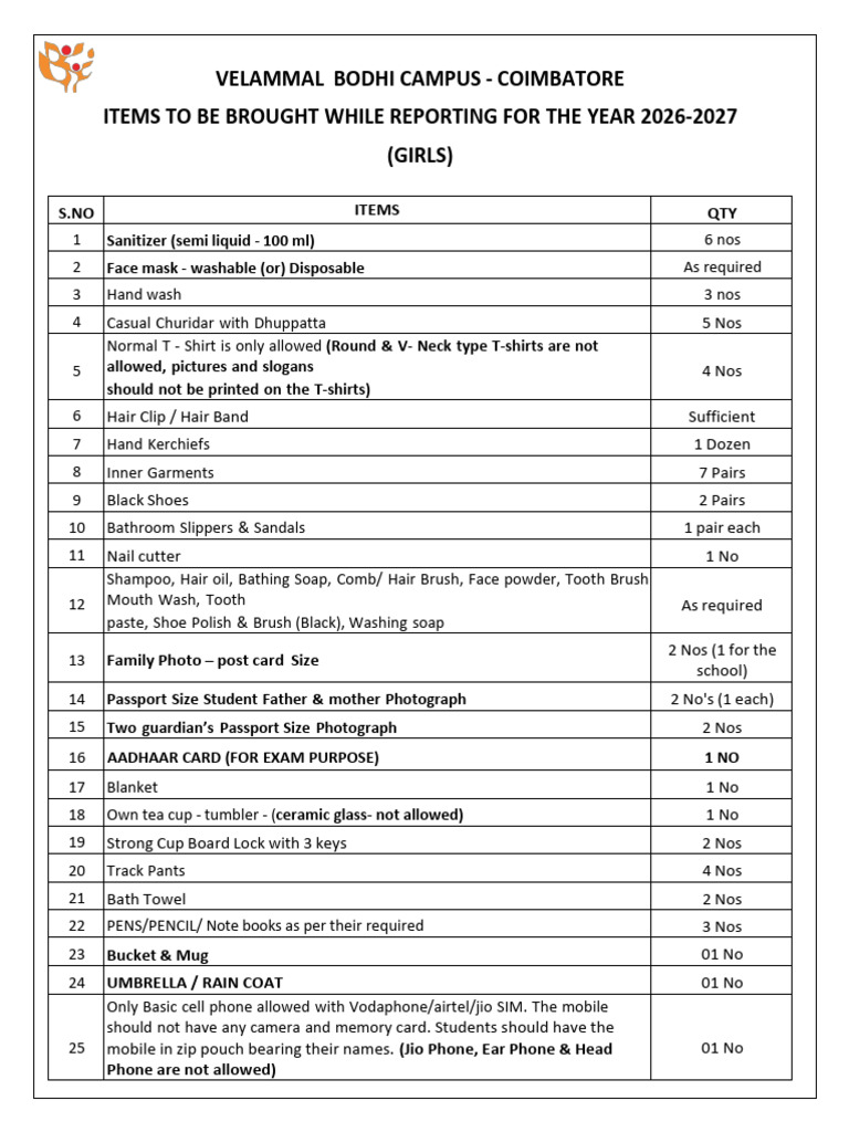 26 - 27 - Hostel Checklist - Girls - Final | PDF