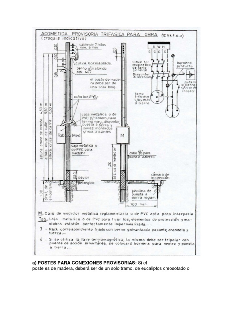 Poste de Obra | Electricidad | Electromagnetismo