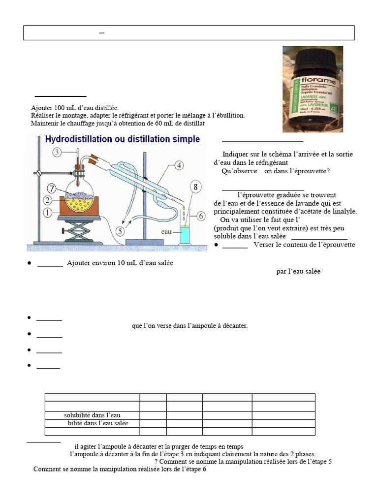 Eric C08 3extraction Et Hydroimprim | PDF