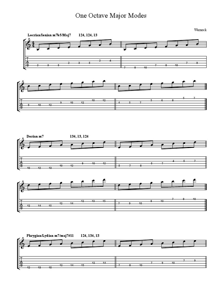 One Octave Major Scale Modes | PDF
