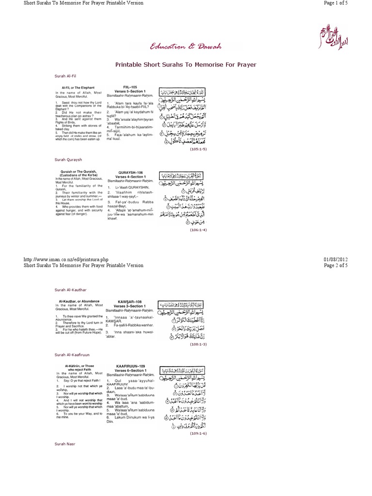 Short Surah | PDF