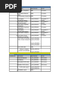OpEx Planning Template | PDF