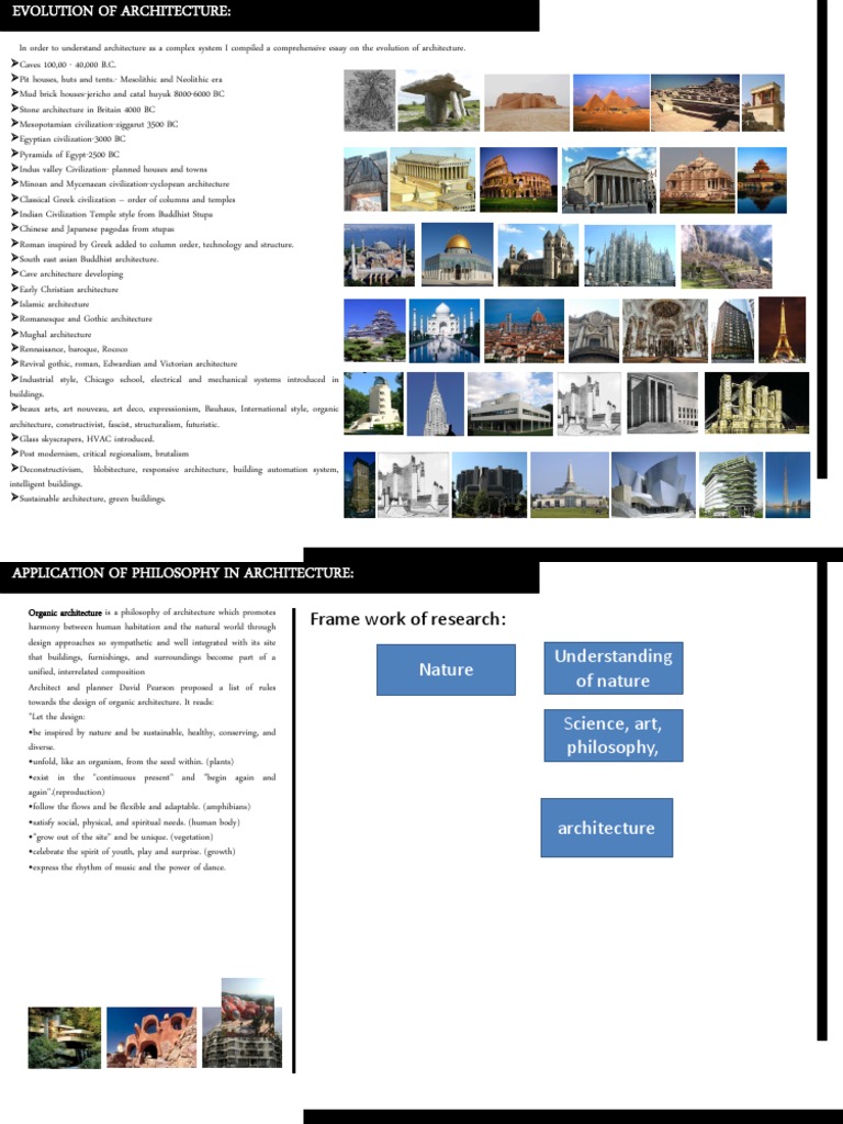 Evolution and Philosophy of Architecture | PDF | Civilization | Evolution
