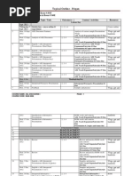 How To Create A User Instruction Manual | PDF | Page Layout | Software