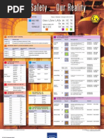 Hazardous Area Chart - Bartec | PDF | Gases | Chemistry