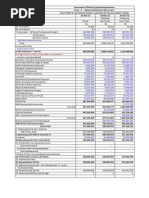 CMA Data in Excel Format | PDF | Equity (Finance) | Working Capital
