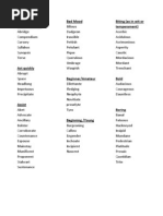 GregMat's 900 Wordlist (Synonym) | PDF