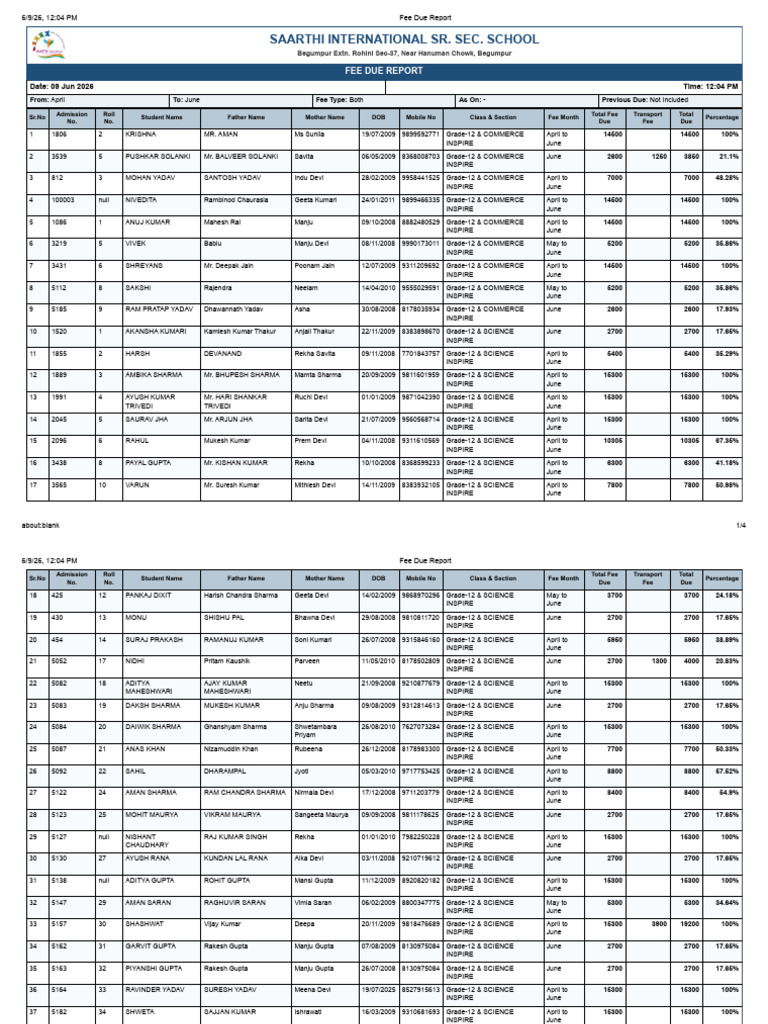 GRADE 12 | PDF