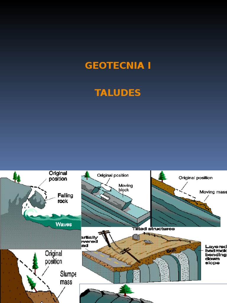 Taludes y Causas de Inestabilidad Geotecnia i | Excavación (Arqueología ...