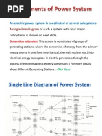 Power System - Engineering Books PDF | PDF | Electric Power ...