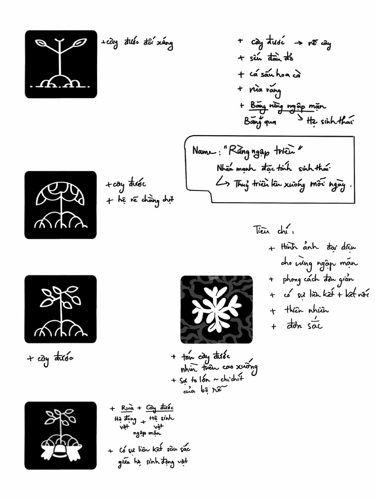 Untitled Artwork | PDF