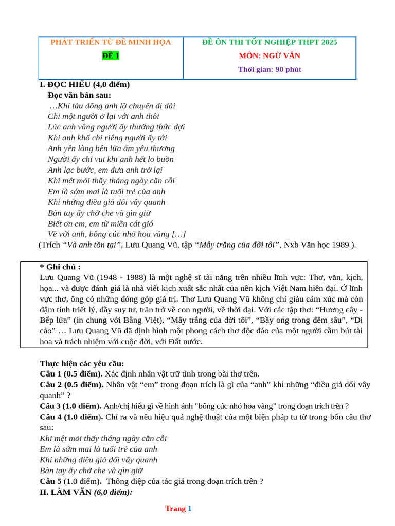 Bo 30 de Thi Thu TN THPT 2025 Mon Ngu Van | PDF